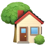 Guess The Home Price - Your daily home guessing puzzle!